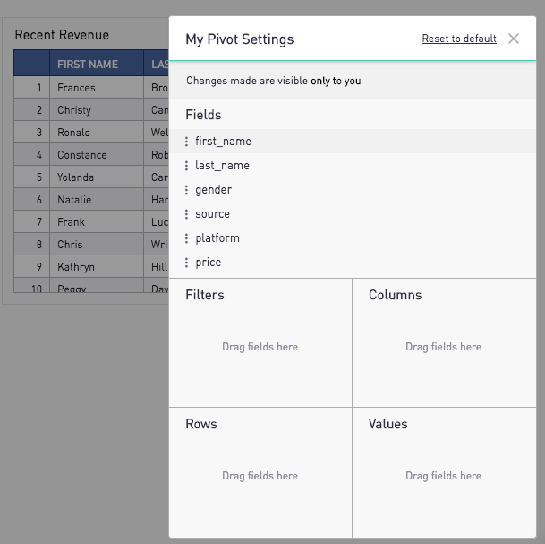 Pivot Tables | Sisense for Cloud Data Teams
